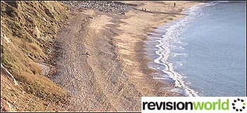 Beaches | a2-level-level-revision, geography, coastal-environments ...