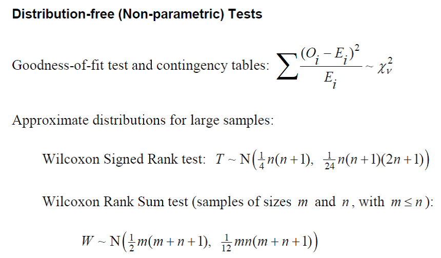 Probability & Statistics | a2-level-level-revision, maths, mathematical ...