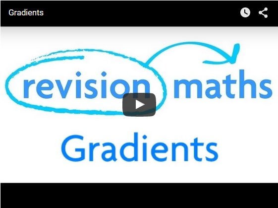 Gradients And Graphs Gcse revision Maths Number and algebra Algebra Graphs Gradients and gradients-and-graphs-gcse-revision-maths-number-and-algebra-algebra-graphs-gradients-and