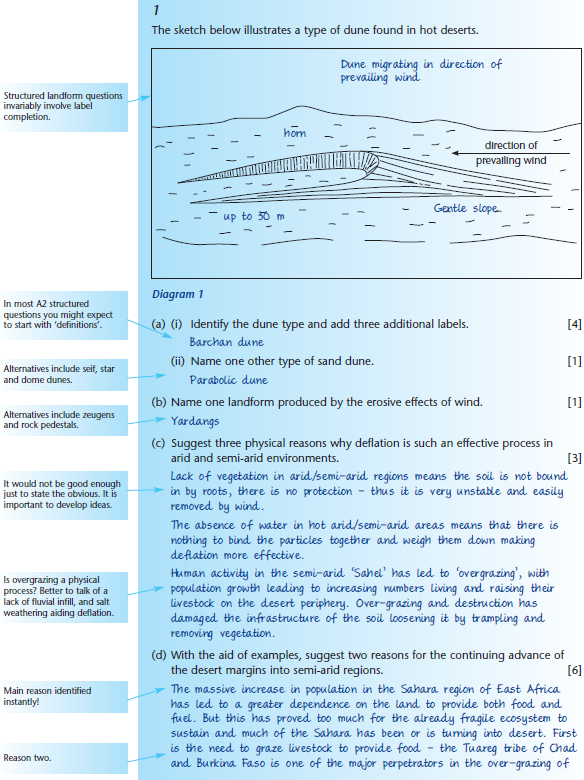 Sample question and model answer | a2-level-level-revision, geography ...