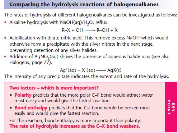 Halogenoalkanes | a2-level-level-revision, chemistry, organic-chemistry ...