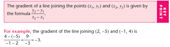 Coordinate Geometry Basics | a2-level-level-revision, maths, pure ...