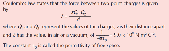 Electric fields - Physics ALevel Revision