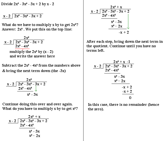 Algebraic Long Division A2 level level revision Maths Pure 