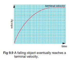 Forces and their effects - GCSE Physics - Revision World