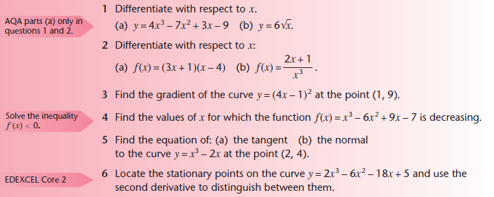 Differentiation | a2-level-level-revision, maths, pure-mathematics ...