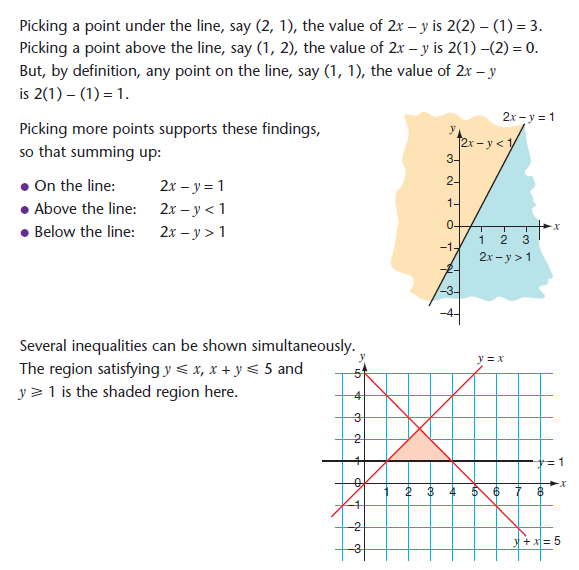 Inequalities | gcse-revision, maths, number-and-algebra, algebra ...