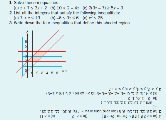 Inequalities | gcse-revision, maths, number-and-algebra, algebra ...