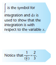 Integration | a2-level-level-revision, maths, pure-mathematics, geometry, coordinate-geometry ...