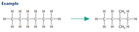 Hydrocarbons from oil | a2-level-level-revision, chemistry, organic ...
