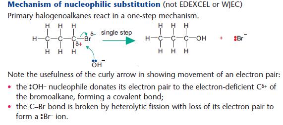 Halogenoalkanes | a2-level-level-revision, chemistry, organic-chemistry ...