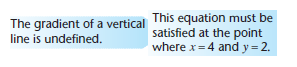 Straight lines | a2-level-level-revision, maths, pure-mathematics ...