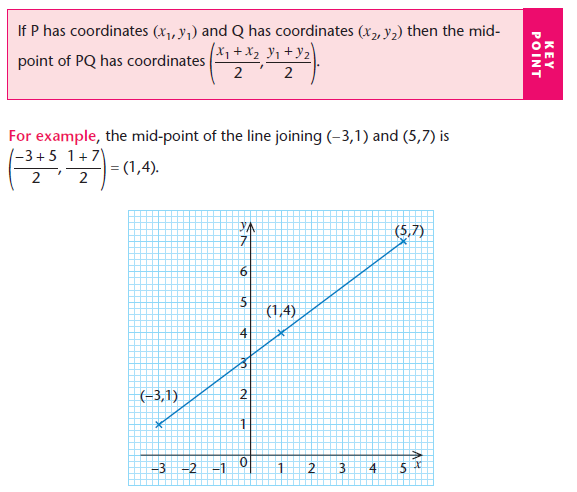 Straight lines | a2-level-level-revision, maths, pure-mathematics ...