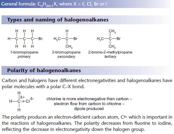 Halogenoalkanes | a2-level-level-revision, chemistry, organic-chemistry ...